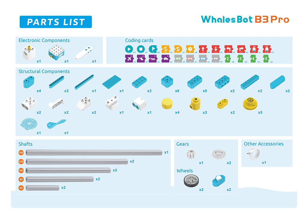 WhalesBot AI Module 1s | WhalesBot Robotics Kits